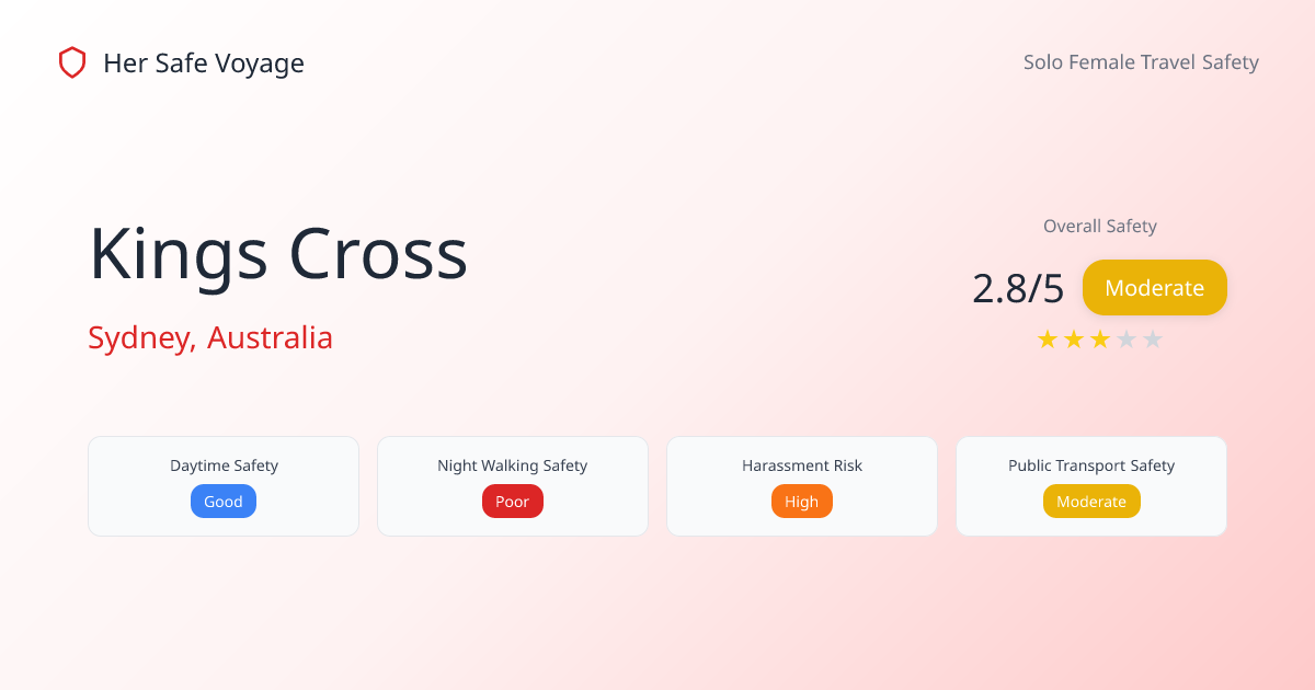 Kings Cross Safety Guide - Sydney | Her Safe Voyage | Her Safe Voyage