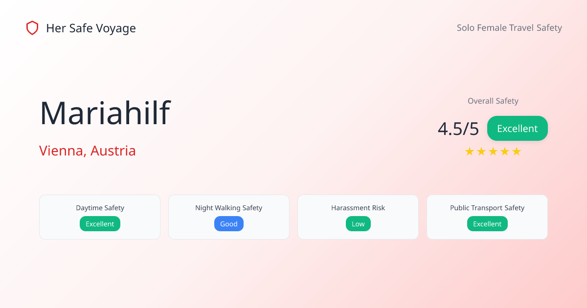 Mariahilf Safety Guide - Vienna | Her Safe Voyage | Her Safe Voyage