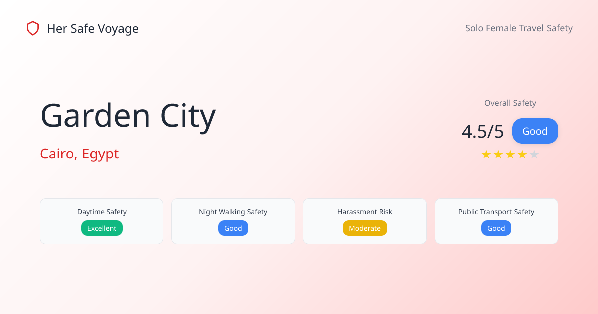 Garden City Safety Guide - Cairo | Her Safe Voyage | Her Safe Voyage