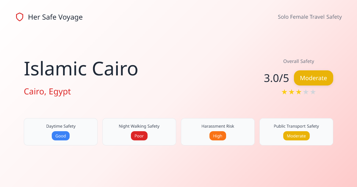 Islamic Cairo Safety Guide - Cairo | Her Safe Voyage | Her Safe Voyage