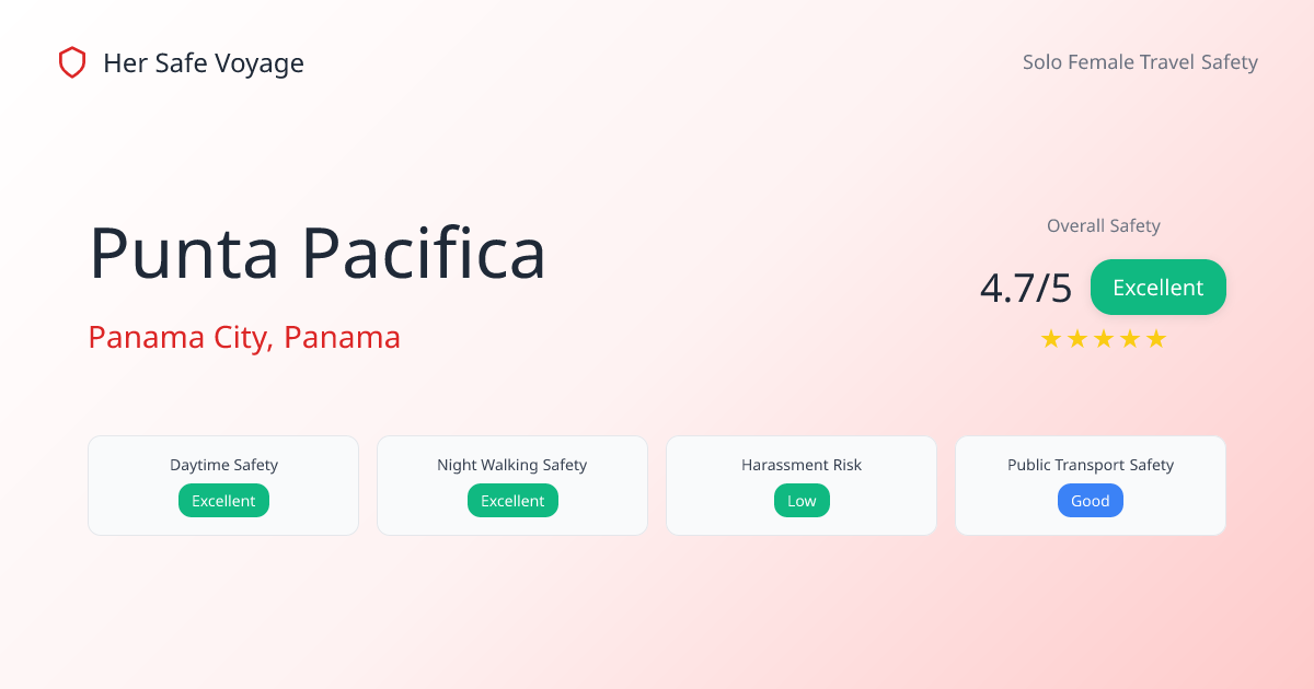 Punta Pacifica Safety Guide - Panama City | Her Safe Voyage | Her Safe ...
