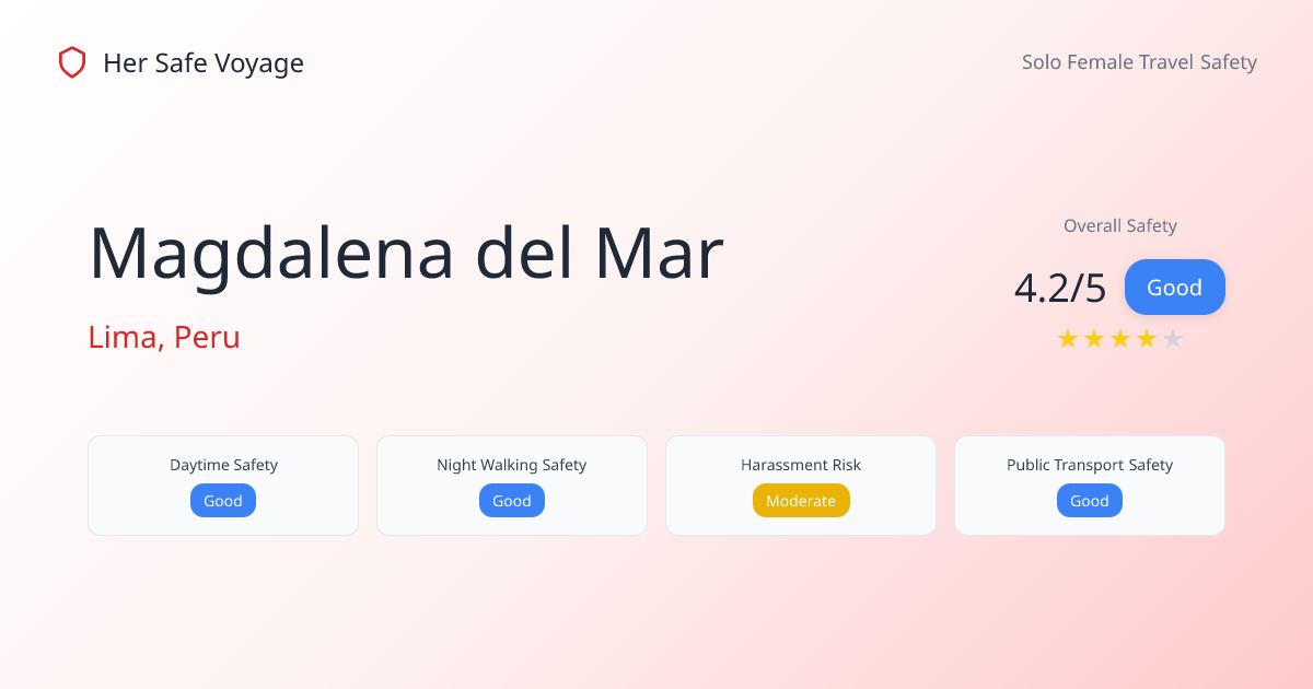 Magdalena del Mar Safety Guide - Lima | Her Safe Voyage | Her Safe Voyage
