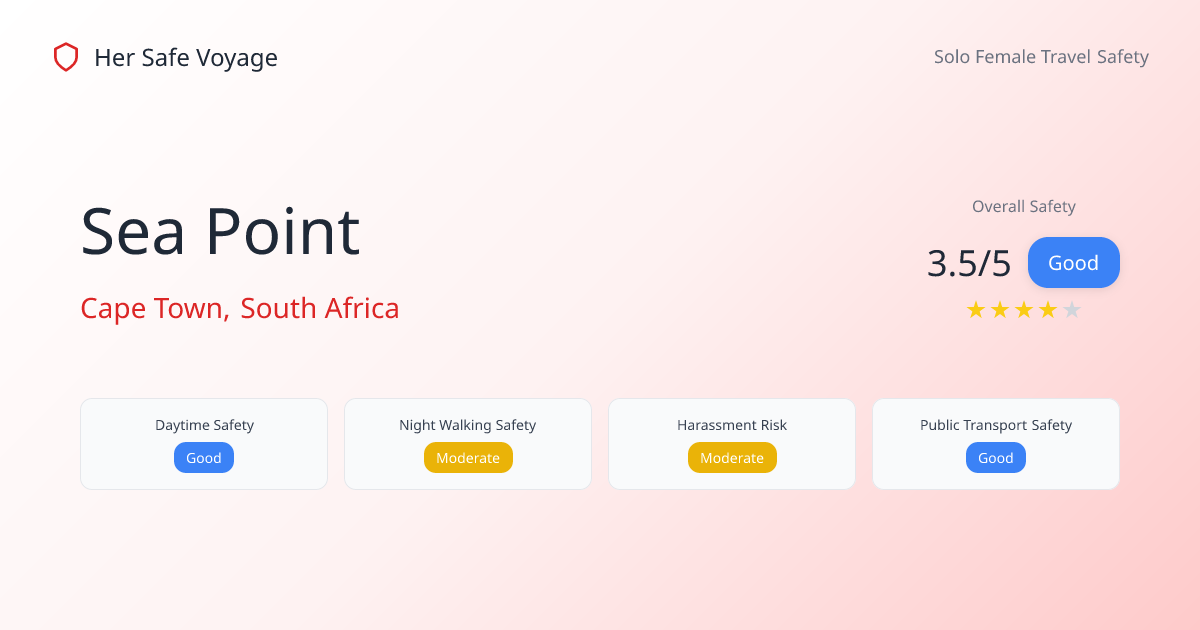 Sea Point Safety Guide - Cape Town | Her Safe Voyage | Her Safe Voyage