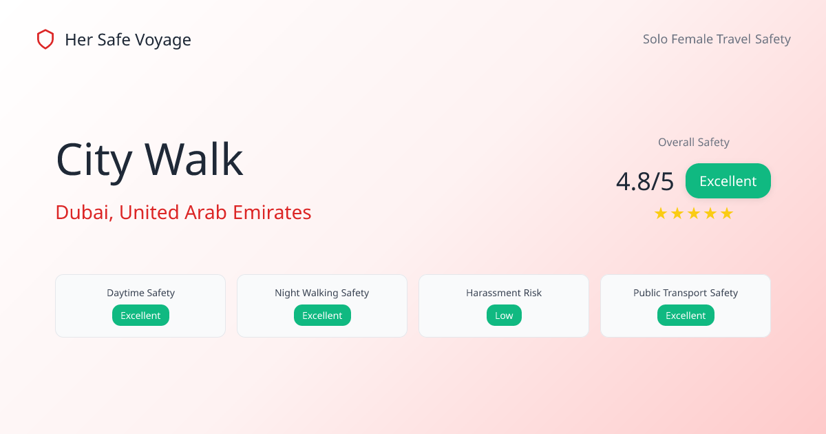 City Walk Safety Guide - Dubai | Her Safe Voyage | Her Safe Voyage