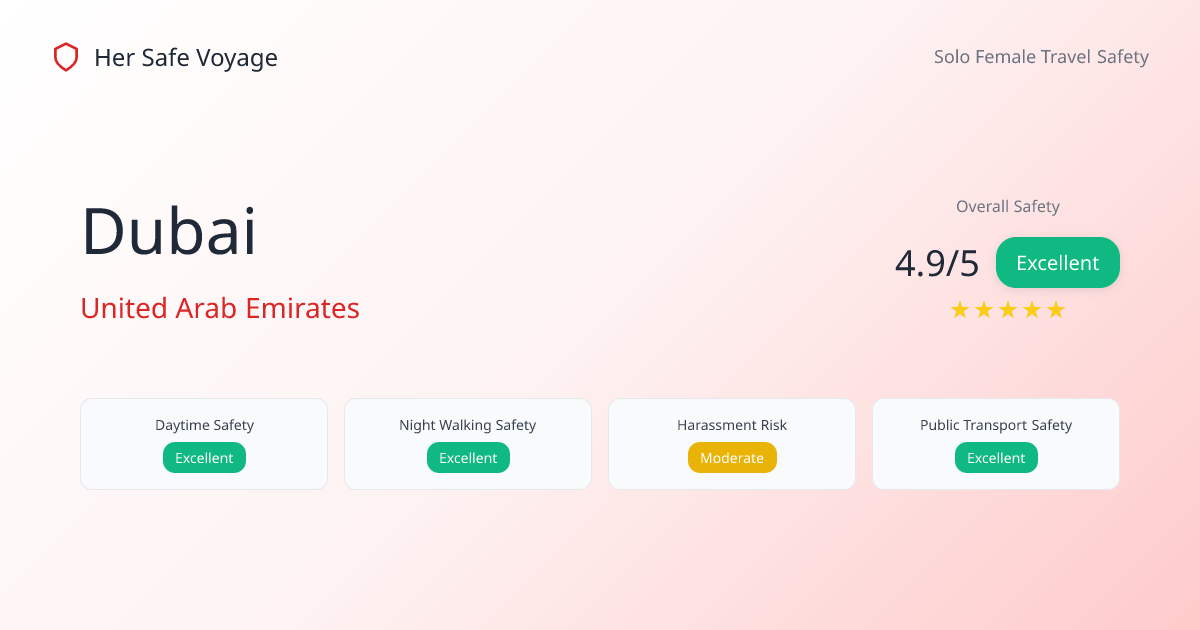 Dubai Safety Guide for Solo Female Travelers | Her Safe Voyage | Her ...